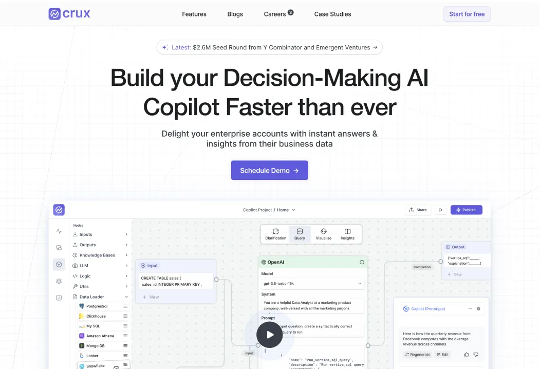 Flowtrix - SaaS Webflow Revamp Agency